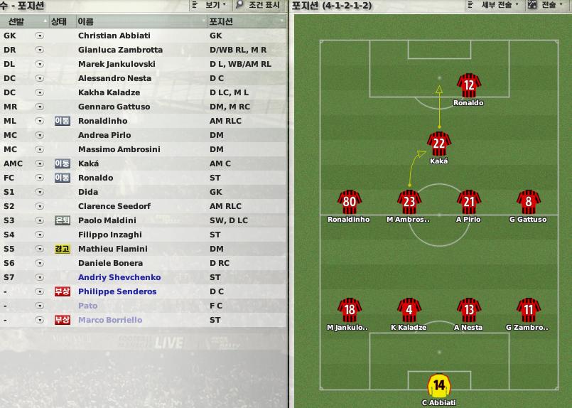 08-09 밀란 포메이션 - FM2008 전술 / 트레이닝 - 챔피온쉽 매니저 - 대한민국